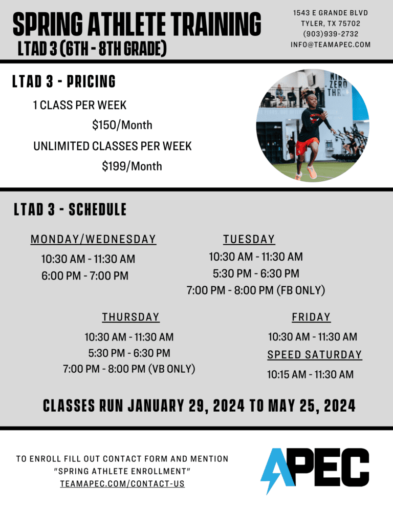 Class Schedules - APEC