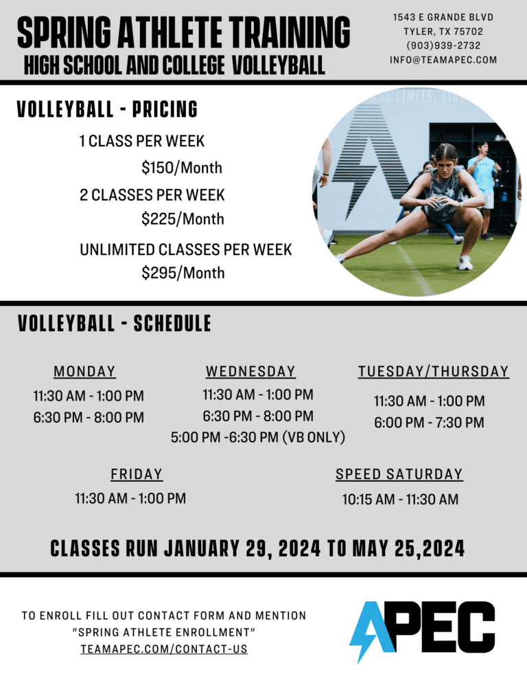 Class Schedules Apec