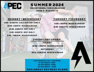Summer Class Schedules - APEC